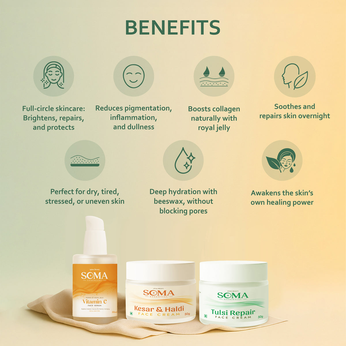 3 Step Skincare | Apian Beauty Ritual Combo Kit | Soma Essential